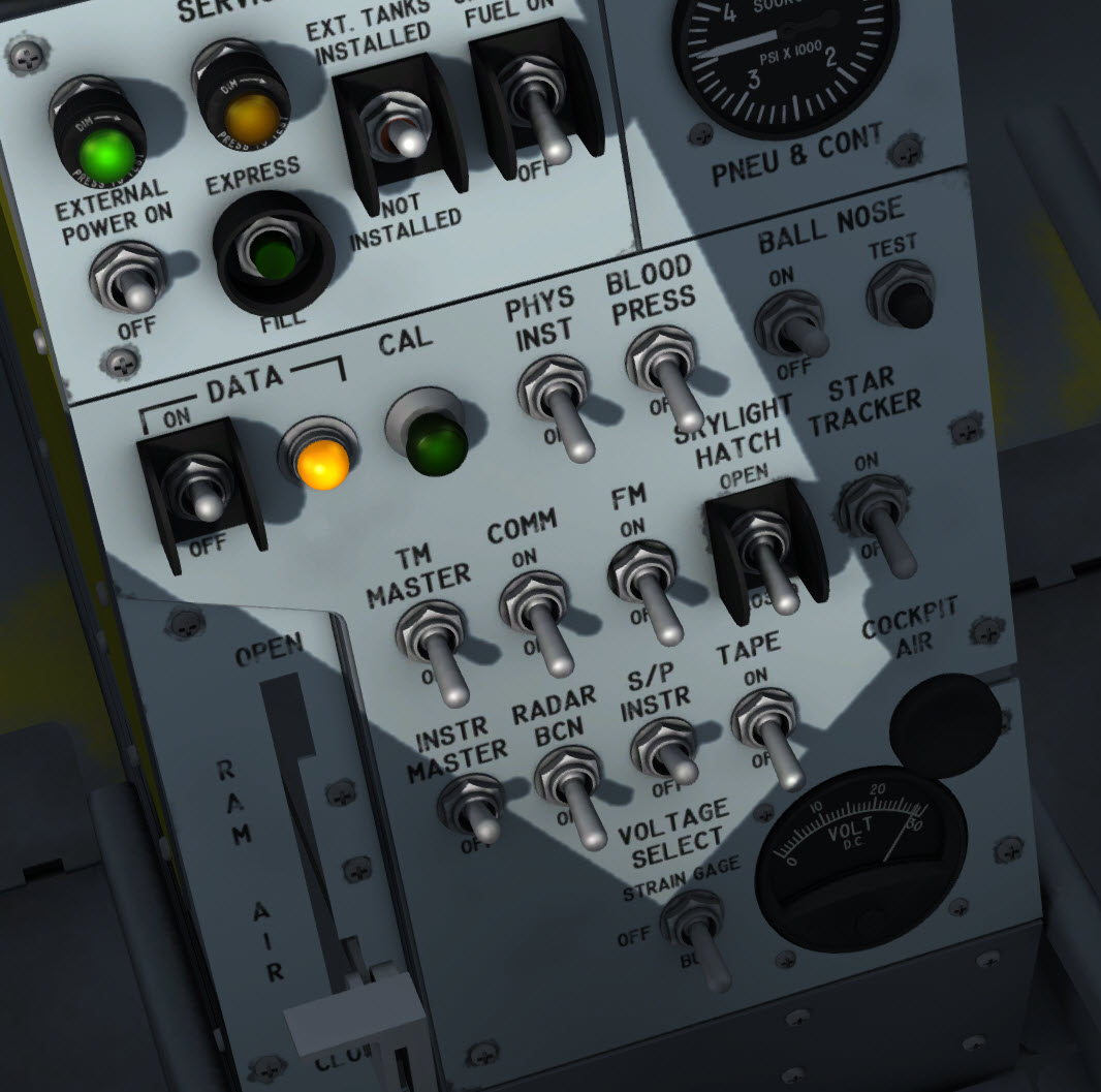 Stable Platform Controls and Indicators